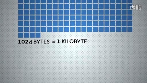 Petabyte 电脑GigaByte(GB)之后是什么计量单位