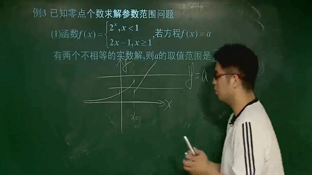 高中数学函数,高中数学必修1《函数与方程》简单易学