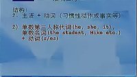 新概念英语第一册第47课名师讲解视频 纽约英语口语网