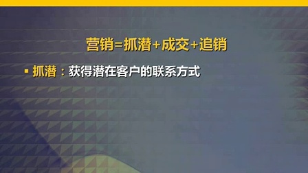 供应商的质量管理(王为人) _标清
