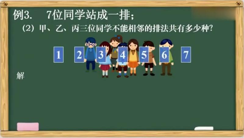 中职数学 7.排列简单应用3-插空法