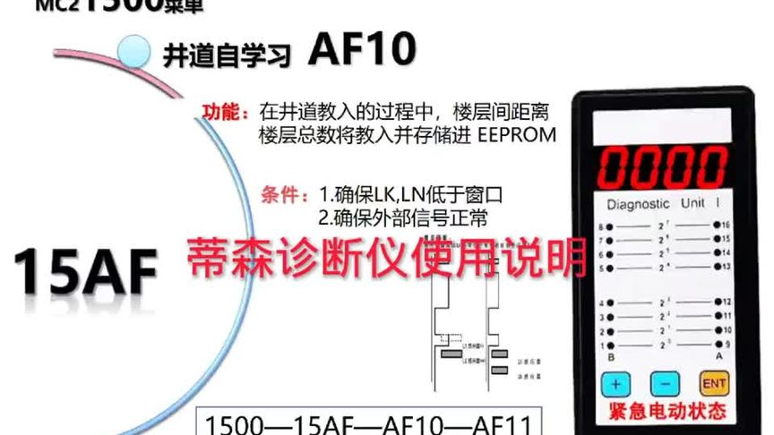 #电梯 蒂森操作器使用方法