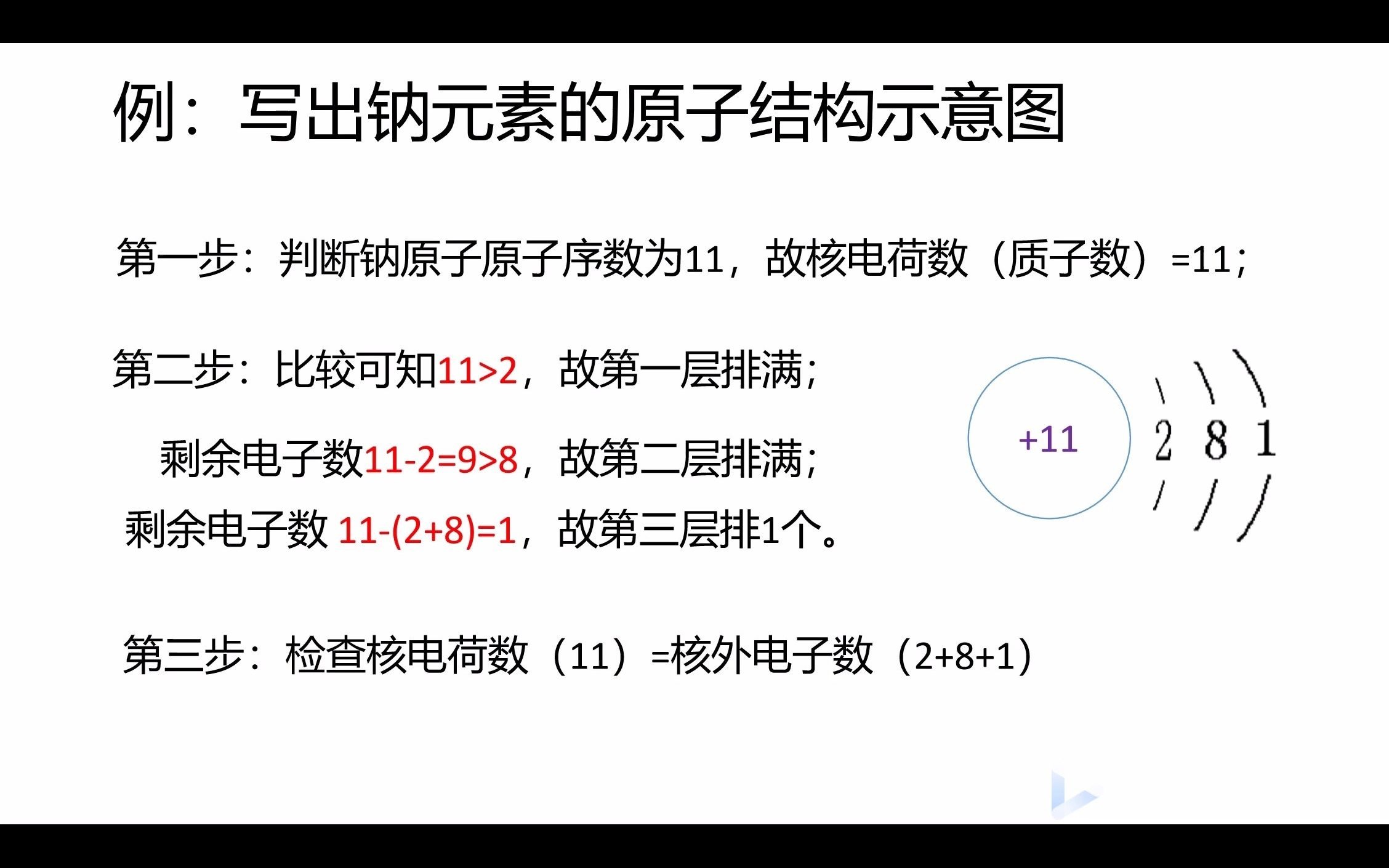 九年级化学之原子结构示意图的写法