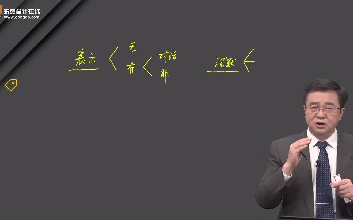 注会《经济法》-郭守杰 第二章 基本民事法律制度 章节总结