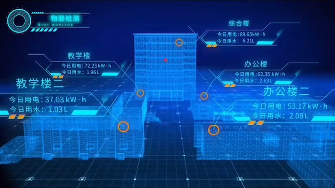 智慧校园是什么,今天我们来解析!