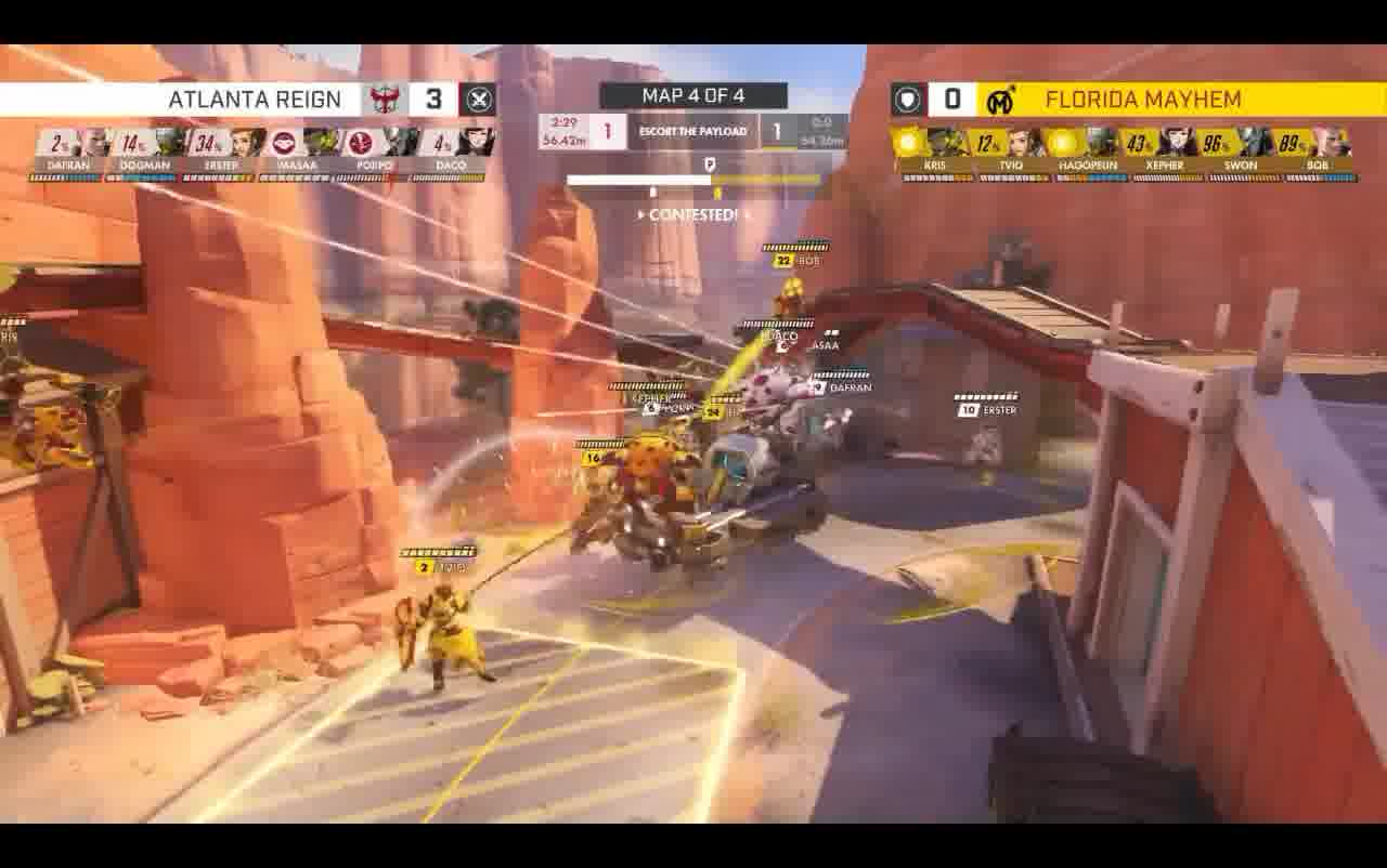 Daco和Dafran配合熟练到令人心疼