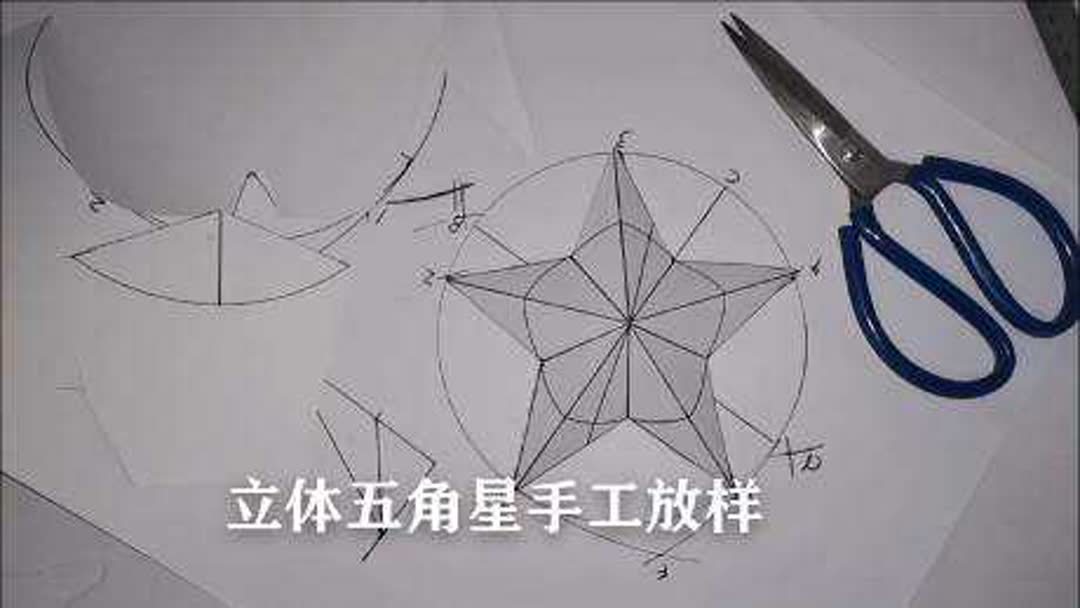 立体五角星 圆分五等分