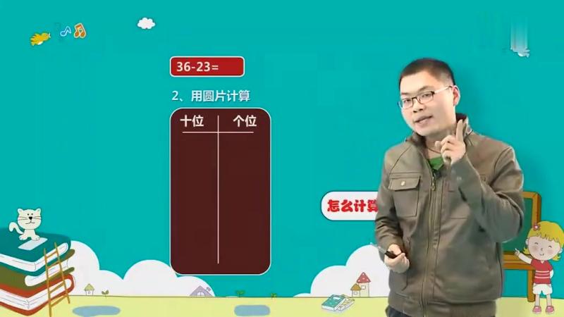 人教版数学二年级上册~007 不退位减法