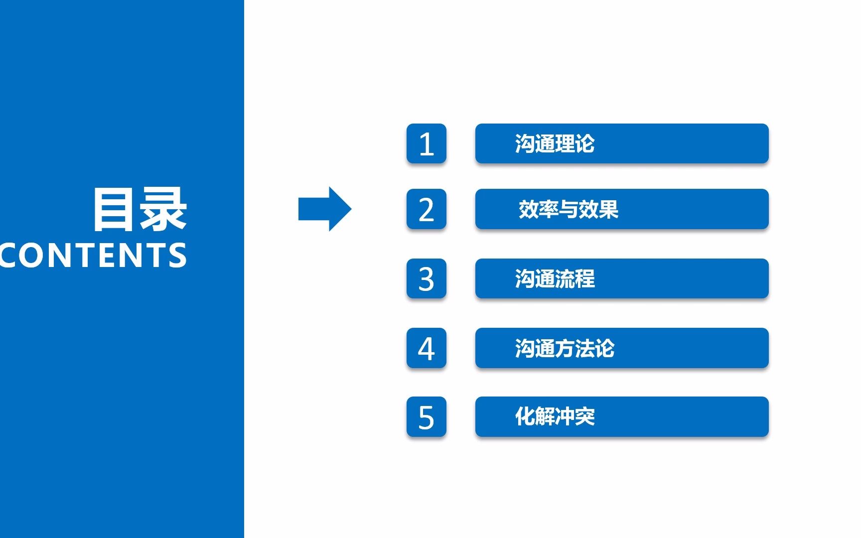 3.沟通的效果和效率