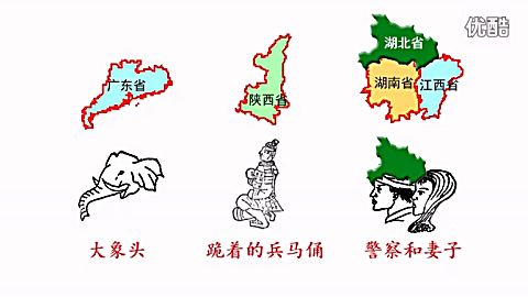 形象记忆中国34个省级行政区划