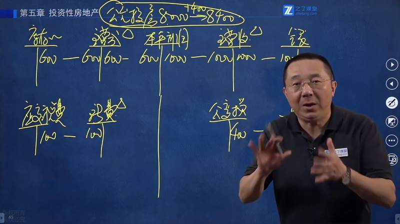 2022中级实务精讲:第五章0503投资性房地产的后续计量(1)