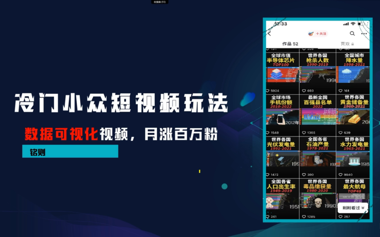 今天分享一个冷门短视频玩法,就是数据可视化视频制作