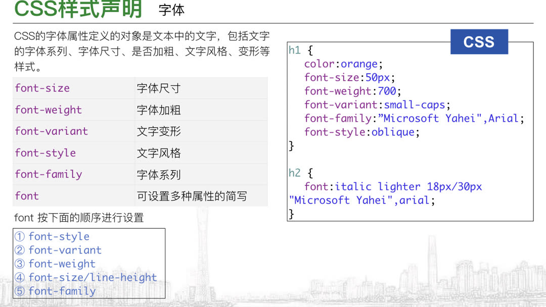 3.2 CSS选择器和样式声明