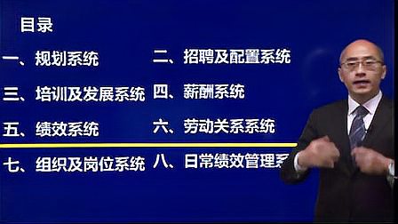 马星:全面人力资源管理的十大系统建设
