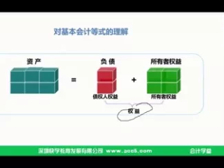 商业会计做账实务光盘_会计做账实操_会计做账模拟软件