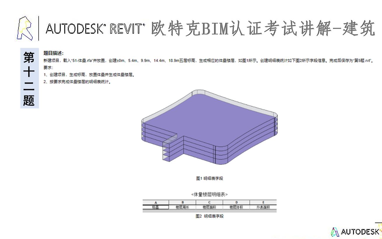 欧特克BIM认证考试讲解-建筑操作12