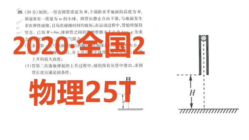 【2020·全国2】25.管与小球来回碰撞问题#学浪计划#高考真题