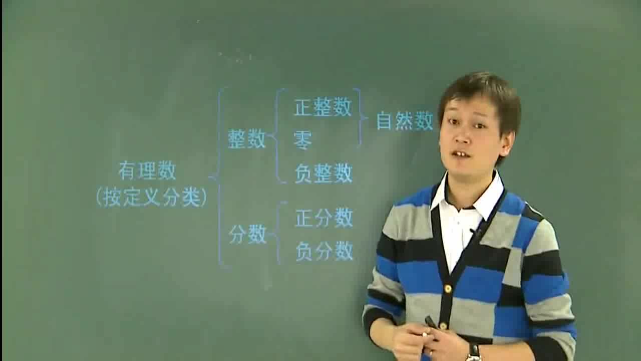 初中数学课程教学:初中数学教学课程,数学技巧轻松解题,很简单
