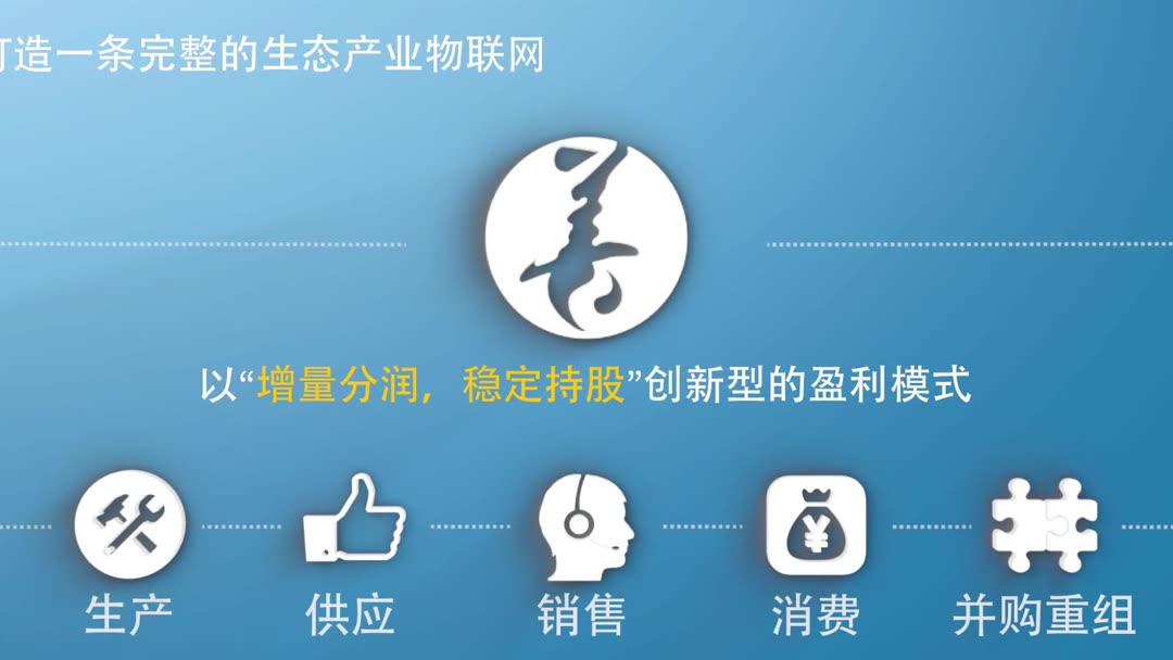 亿企民善联盟【宣传片】