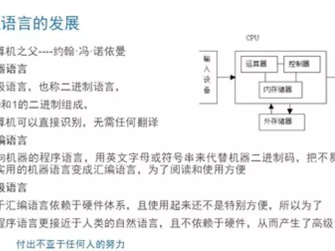 C语言-基础教程-简介