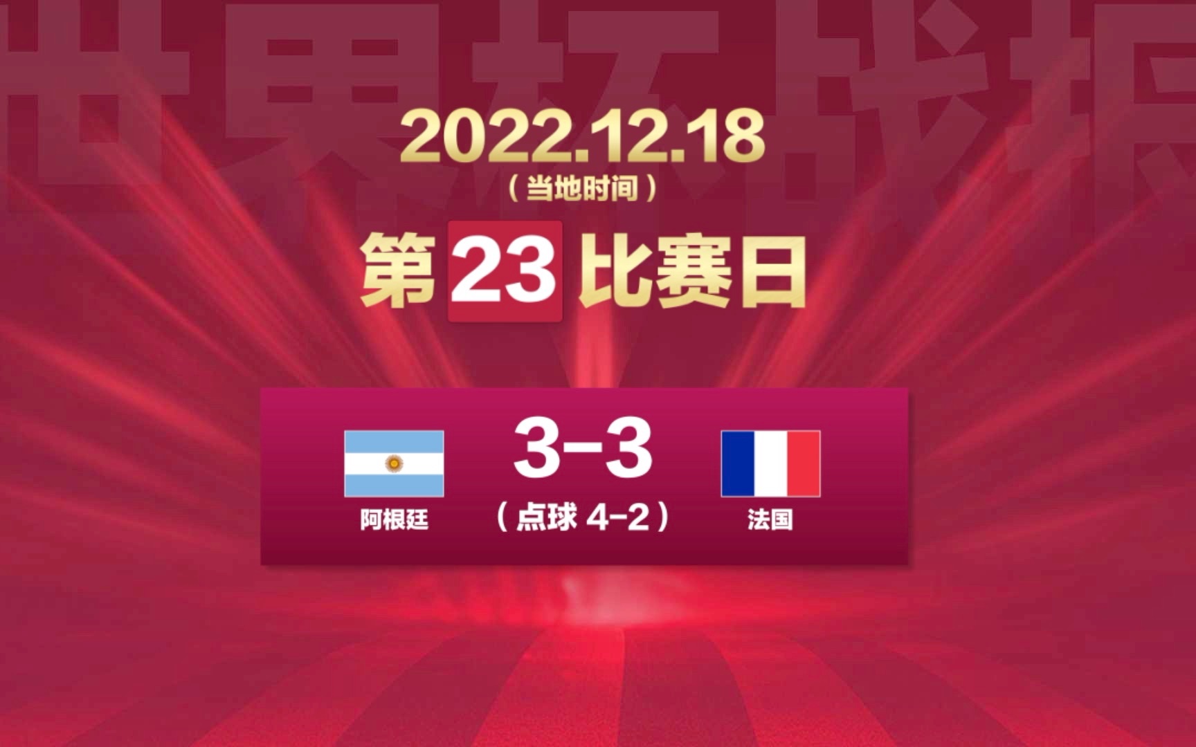 世界杯第23比赛日:阿根廷点胜法国,历史第三次夺世界杯冠军