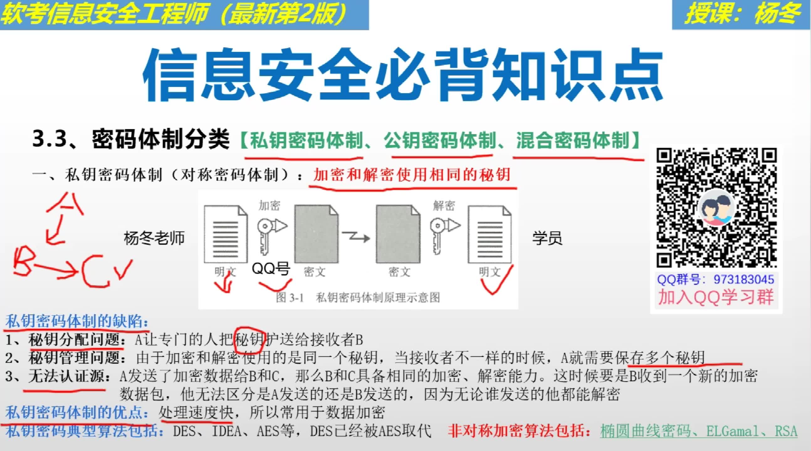 2022年软考信息安全工程师必考知识点_3种密码体制分类详细讲解
