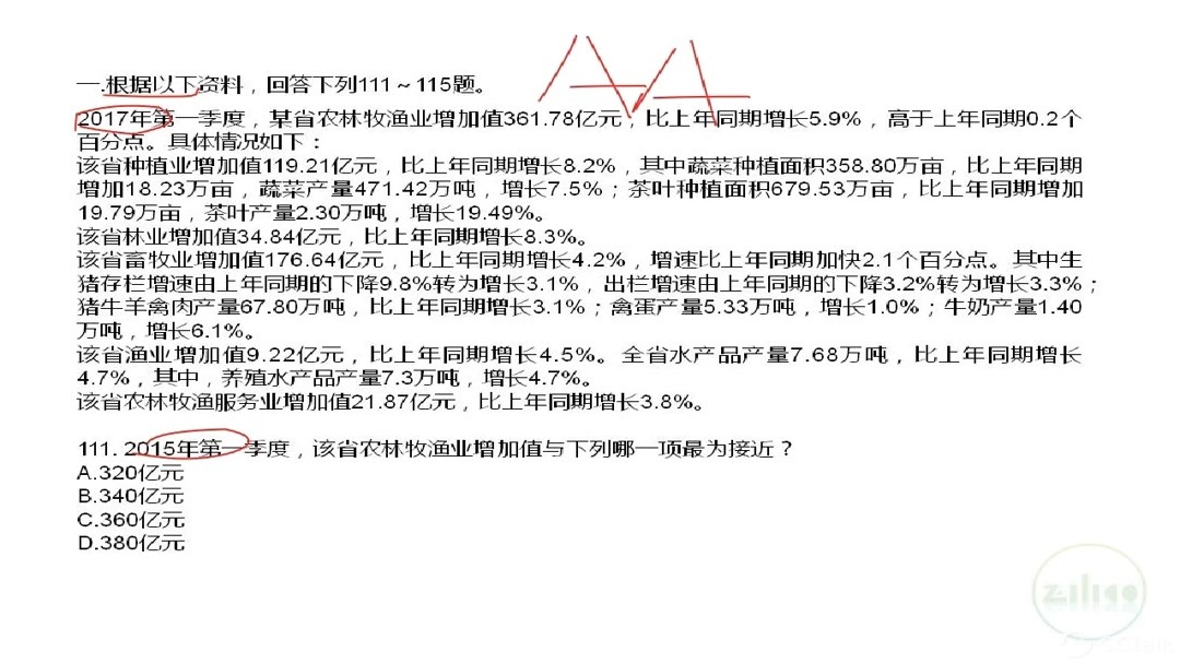 (菓小柠云飞扬)201 5年第一季度,该省农林牧渔业增加值与下列哪