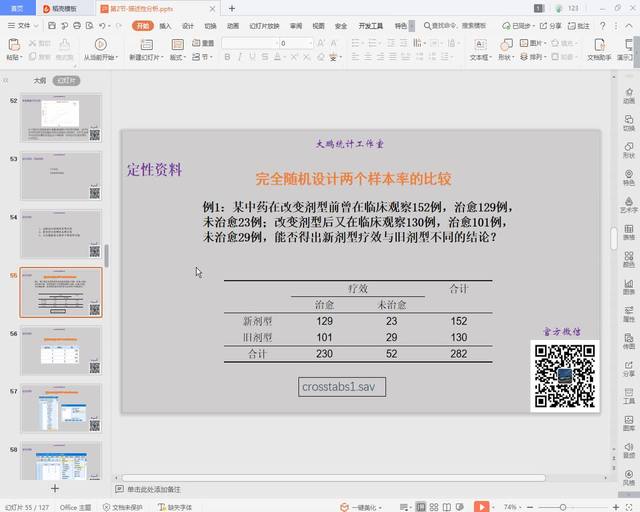 SPSS简明教程-06-卡方检验-SPSS数据分析