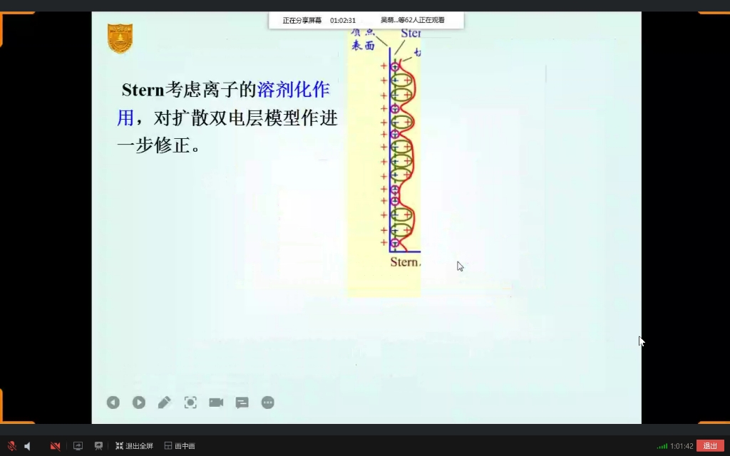 可逆电池的电动势及其应用
