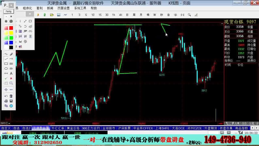 K线基础知识 现货原油沥青学习视频 炒白银价格走势图 核心K线分