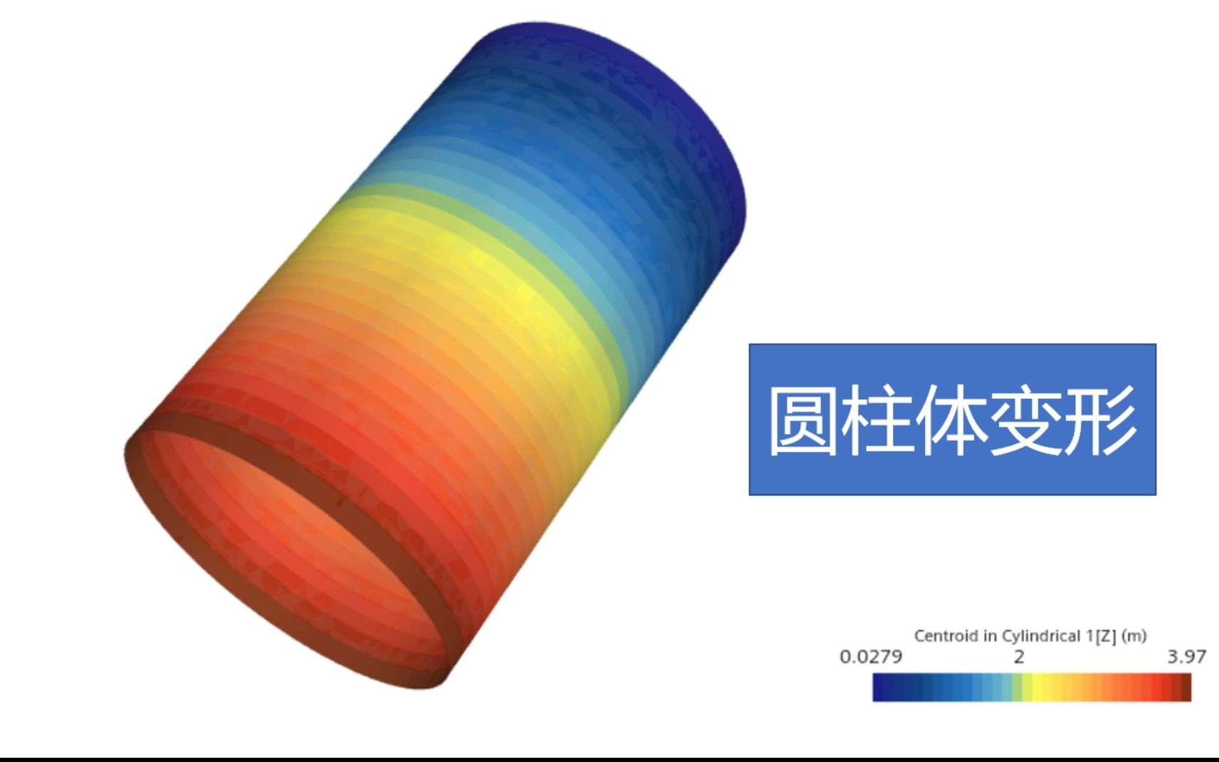 star ccm+ 案例 圆柱体变形 CFD模拟 视频教程 求解动画 瞬态模拟 仿真