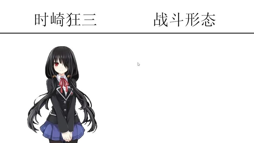 时崎狂三VS战斗形态,撩开刘海,世界都是我的