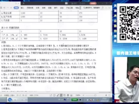 09第二章、工程设计、施工方案技术经济分析02