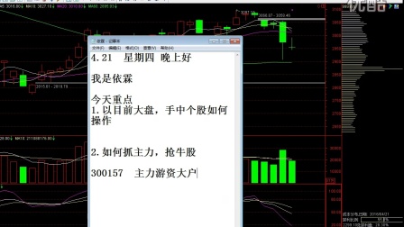 股票技术分析和基本分析,涨停板盘口绝技