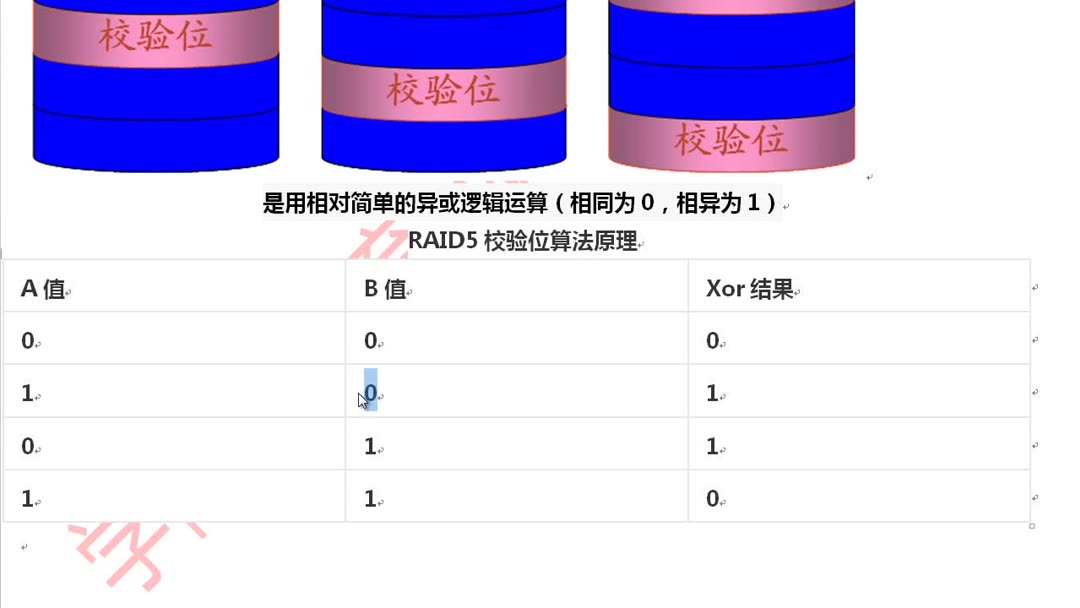 1-11-1-raid原理-硬件raid卡讲解
