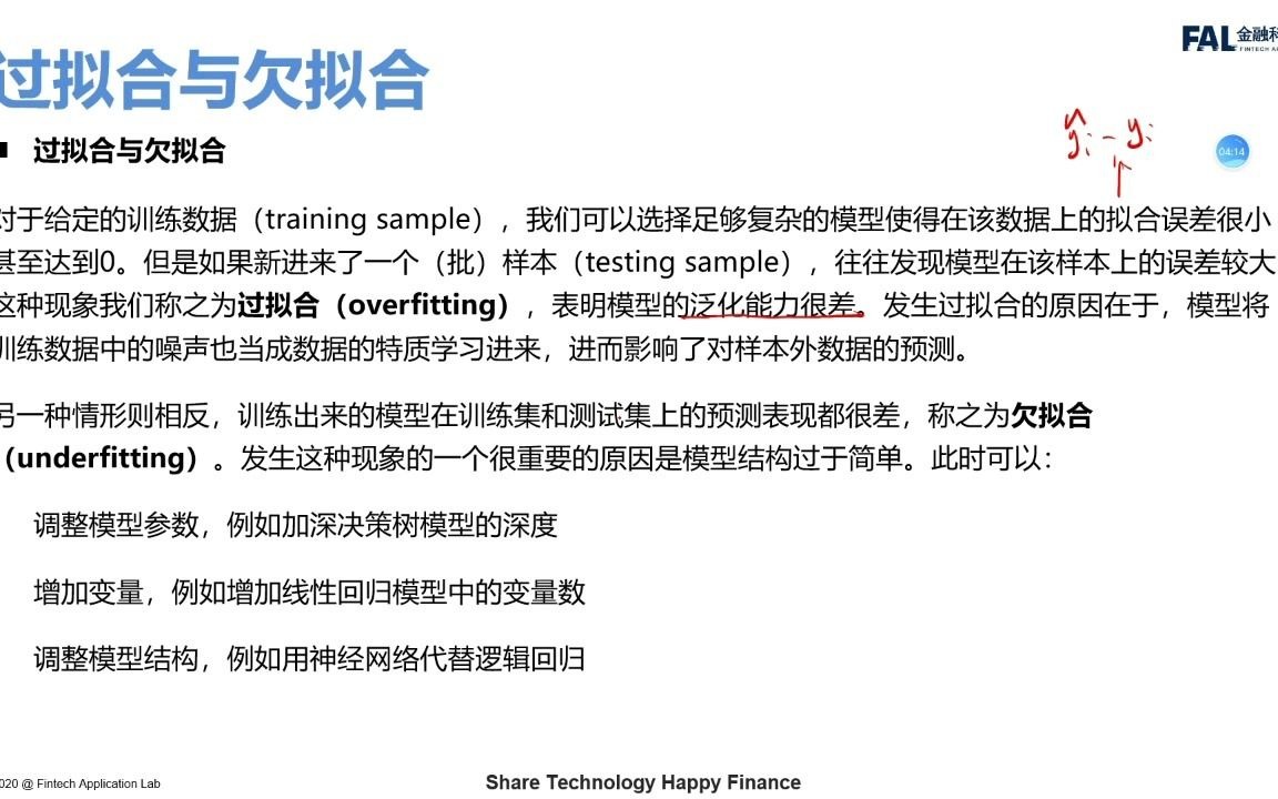 算法集训营——过拟合与欠拟合
