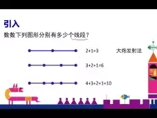 三年级春季第十二讲几何计数
