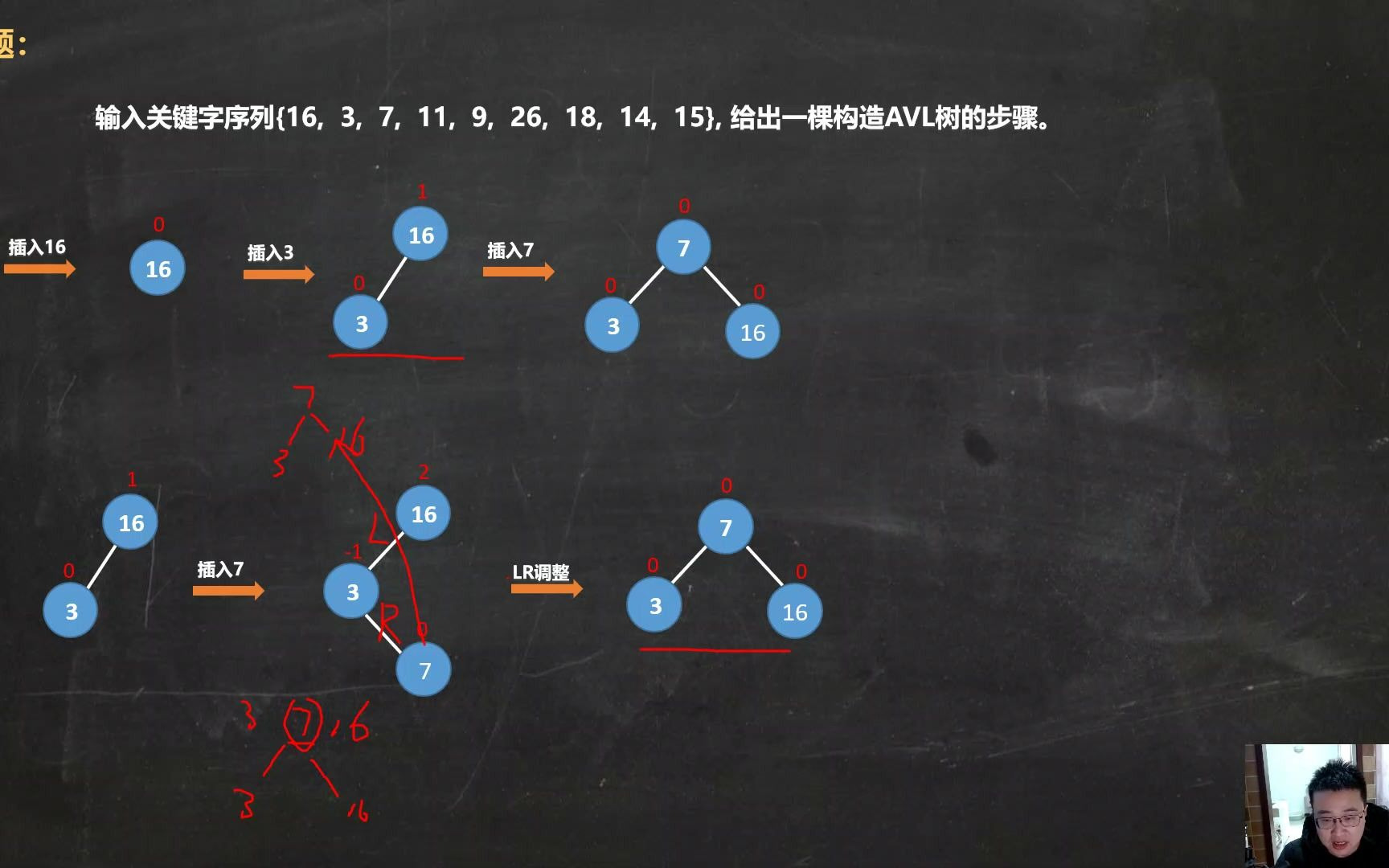 【第7章查找】15树表的查找_例题_平衡二叉树