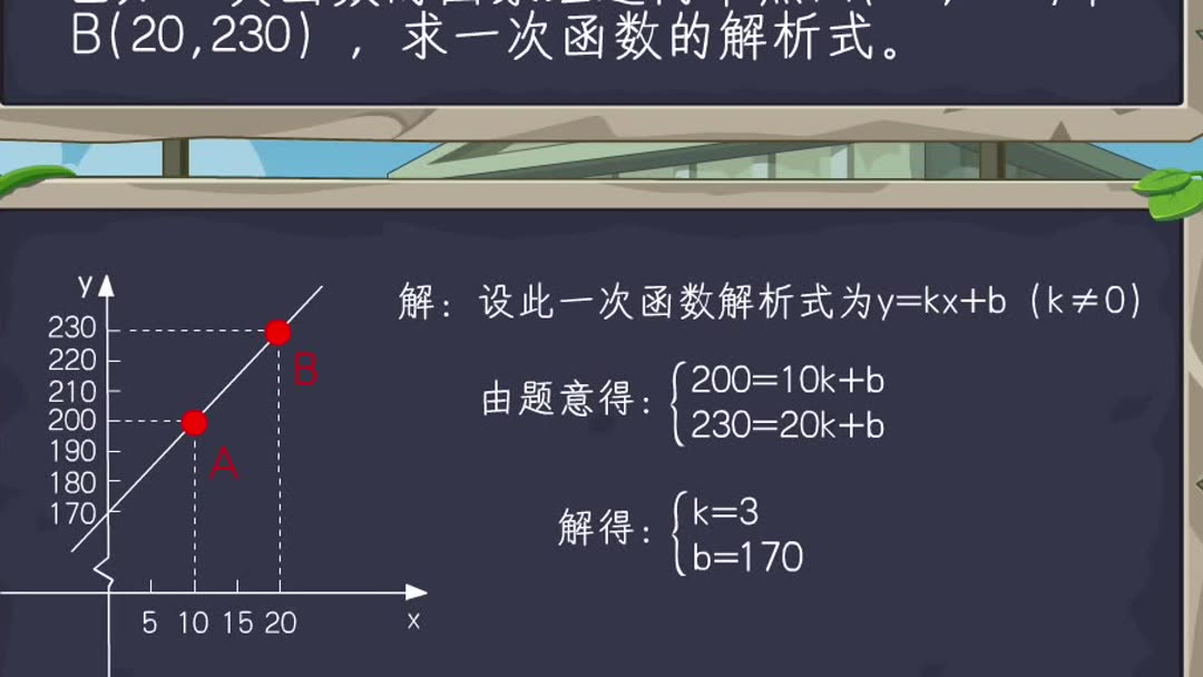 初二-《一次函数解析式的确定》-简版动画