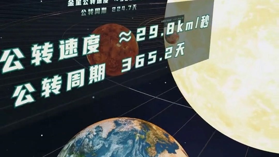 八大行星公转速度对比
