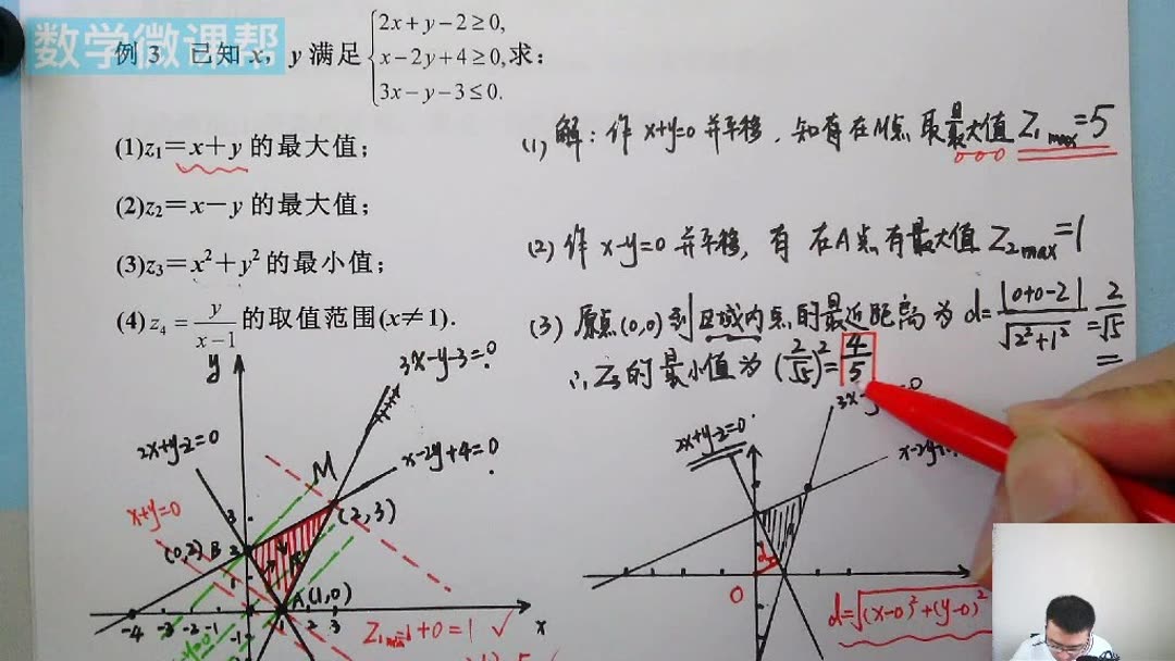 8.3线性规划/第2回/高中数学/必修五/最值/数学微课帮/高考数学