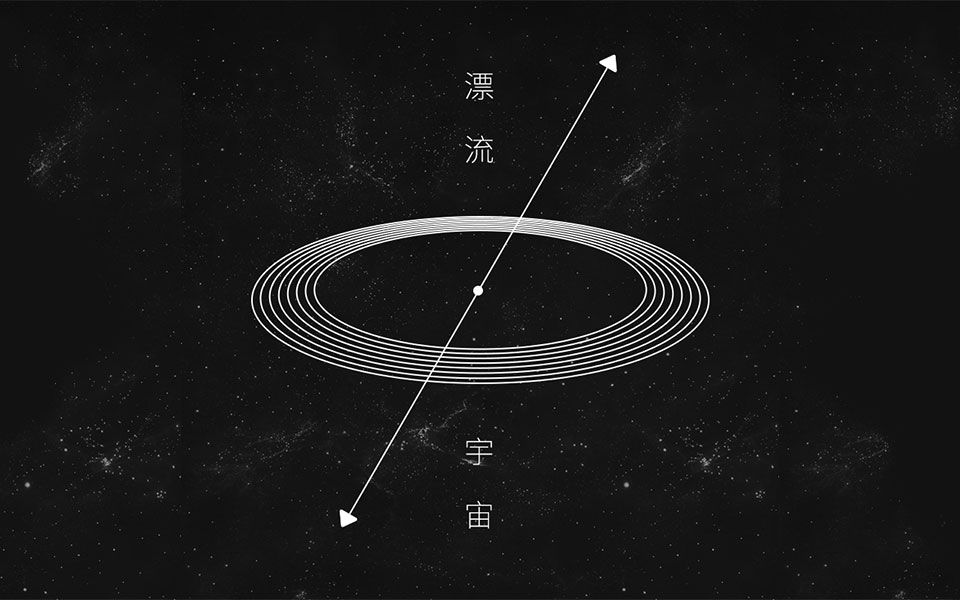 【AE字体动效】漂流宇宙