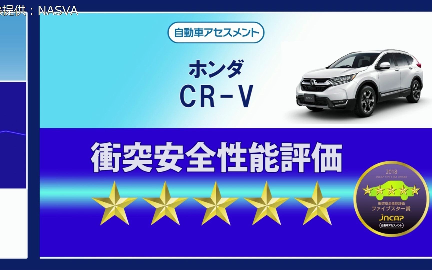 ...安全测试表现得极为垃圾的本田CRV,在日本却能做到在安全测试中...