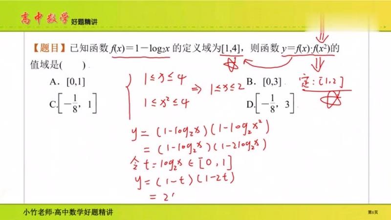 高中数学:函数好题精讲,注意函数定义域,巧用换元求值域