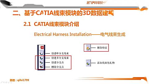 catia线束设计视频01-线束模块讲解
