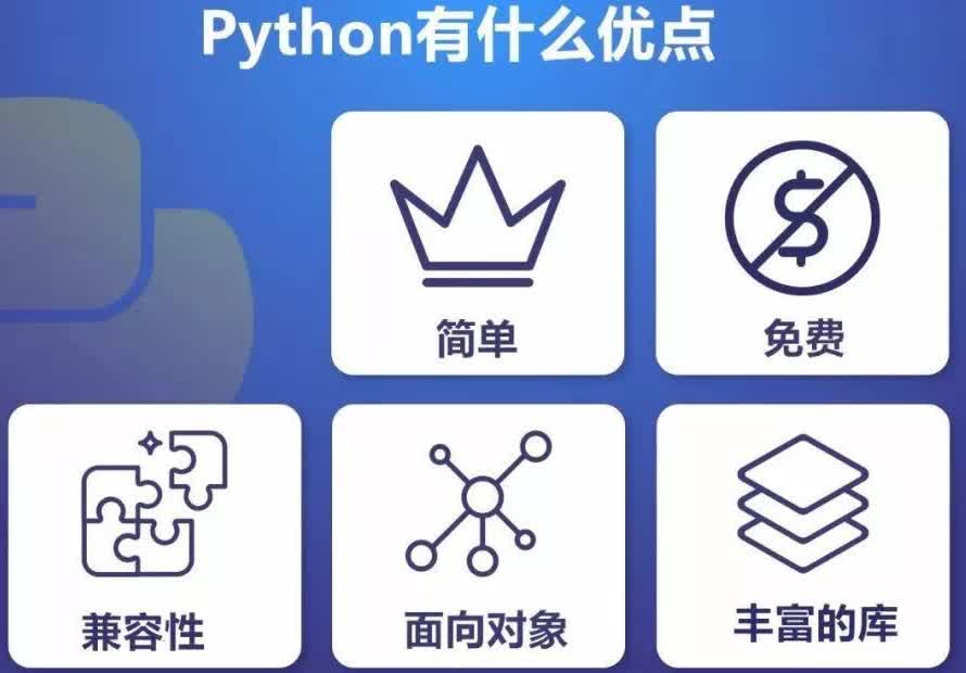 888python+django高校体育器材管理信息系统pycharm毕业设计mysql...