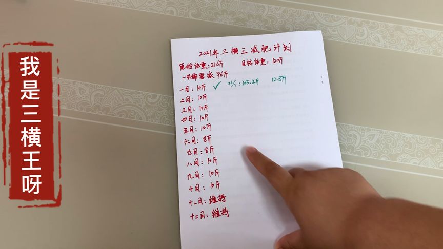216斤胖妈减肥,制作了一个计划表,按计划进行,她能成功吗