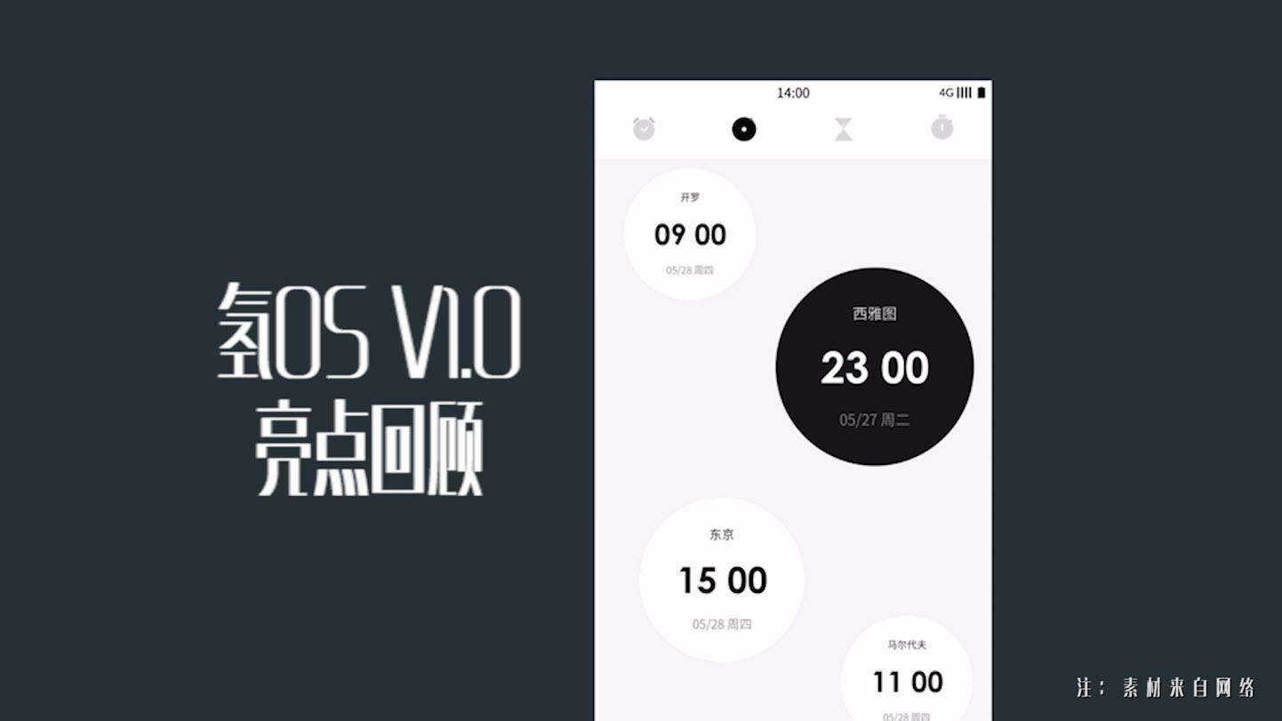 「笔沫分享」一加官方 氢OS V1.0亮点回顾