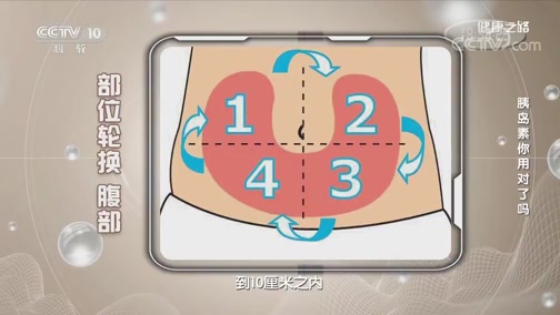 [健康之路]胰岛素你用对了吗 胰岛素的正确注射方法