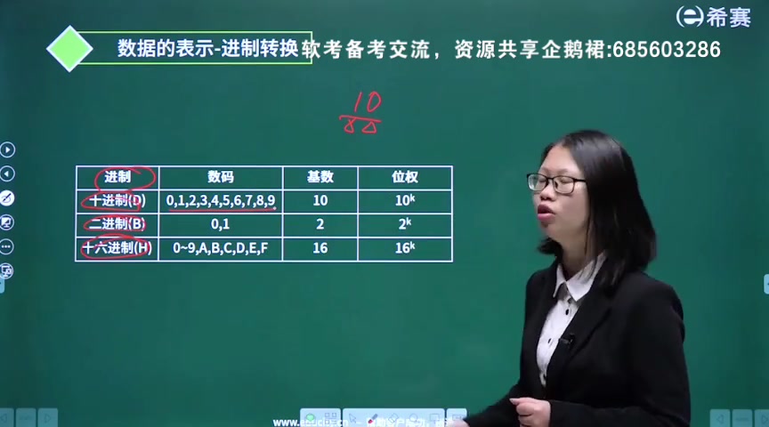 软考软件设计师第一章节常考知识点解析
